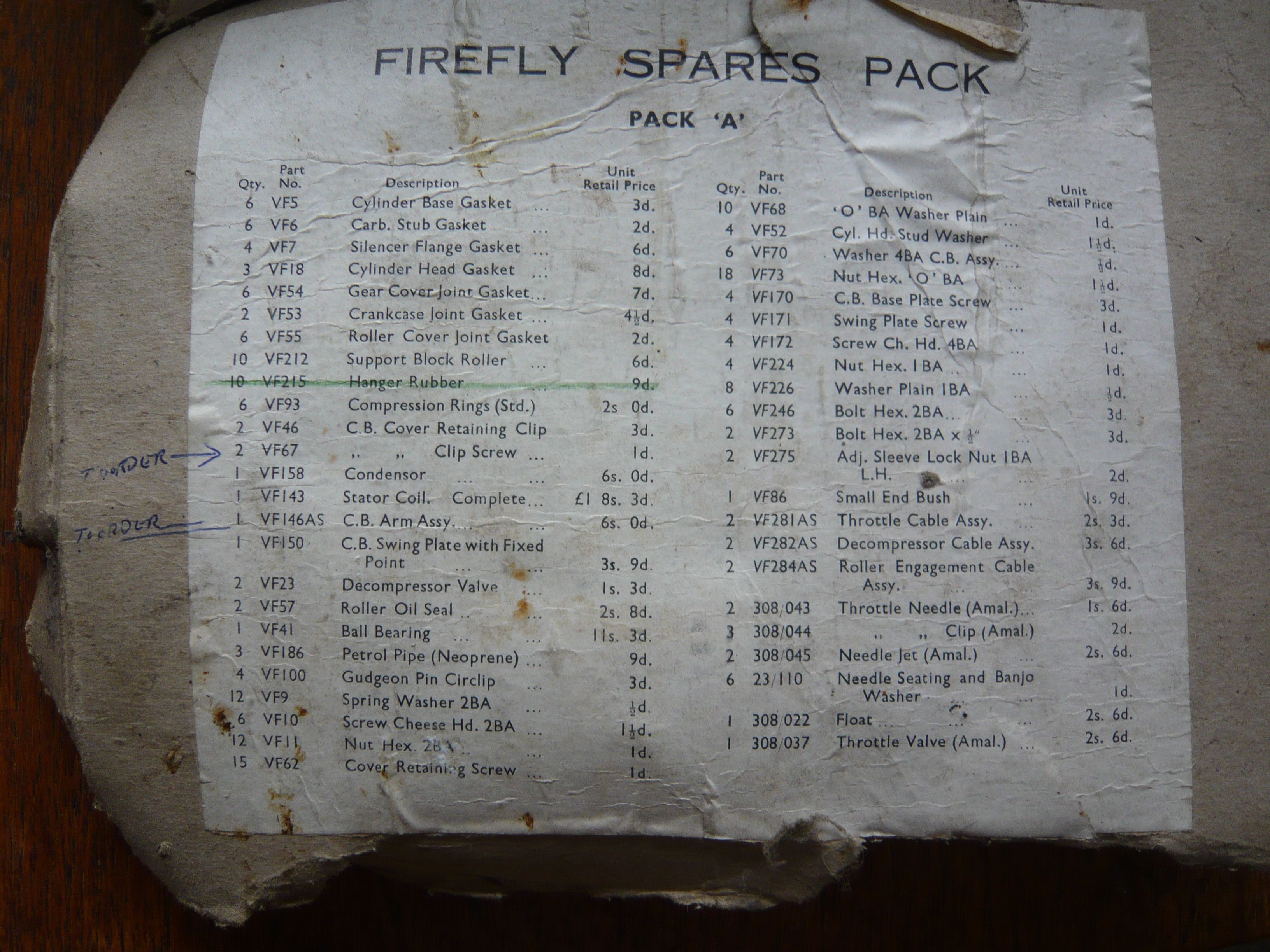 Bonhams Cars : A 1950's Vincent Firefly Service kit,