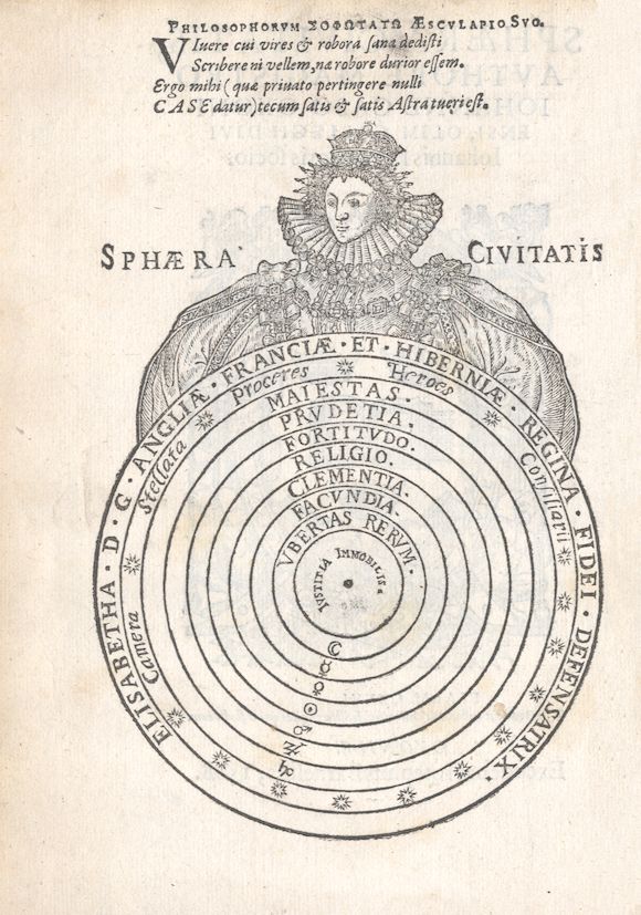 Bonhams : CASE (JOHN) Sphaera civitatis, Oxford, Joseph Barnes, 1588