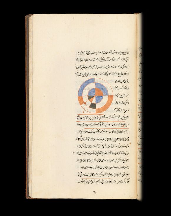 Bonhams : Baha' al-Din Muhammad ibn Husain al-'Amili (1547-1622), a collection of four treatises ...
