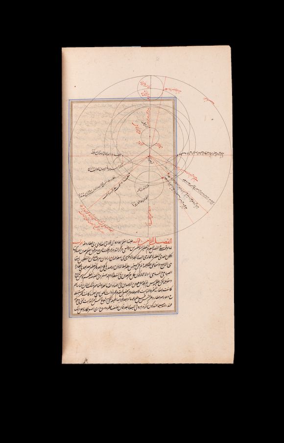 Bonhams : Nasir al-Din Muhammad bin Muhammad bin al-Hasan al-Tusi (d. 1274), Kitab Tahrir al ...