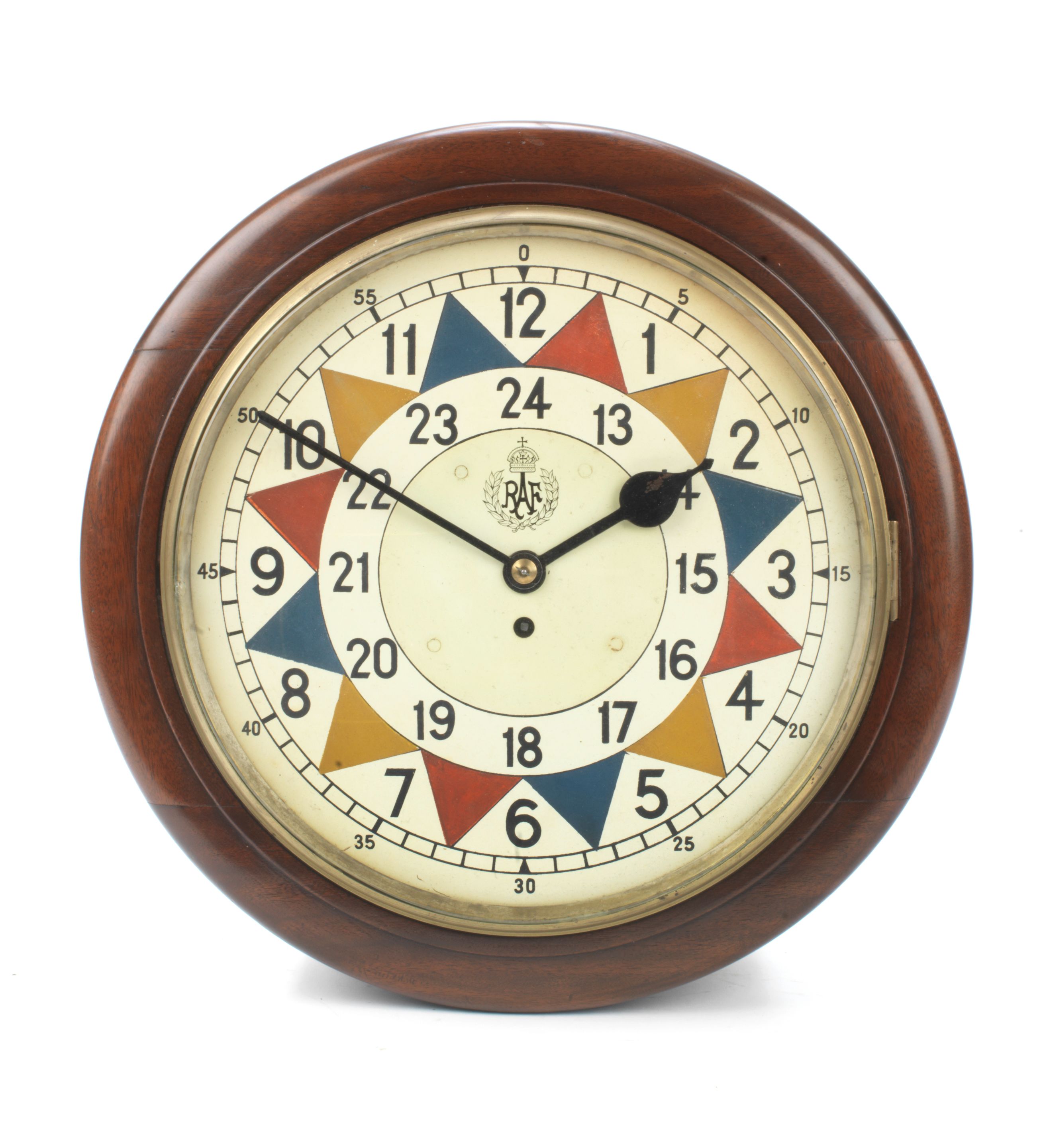 Bonhams Cars : AN RAF SECTOR CLOCK, 1939, BY REPUTE FROM RAF COLTISHALL ...