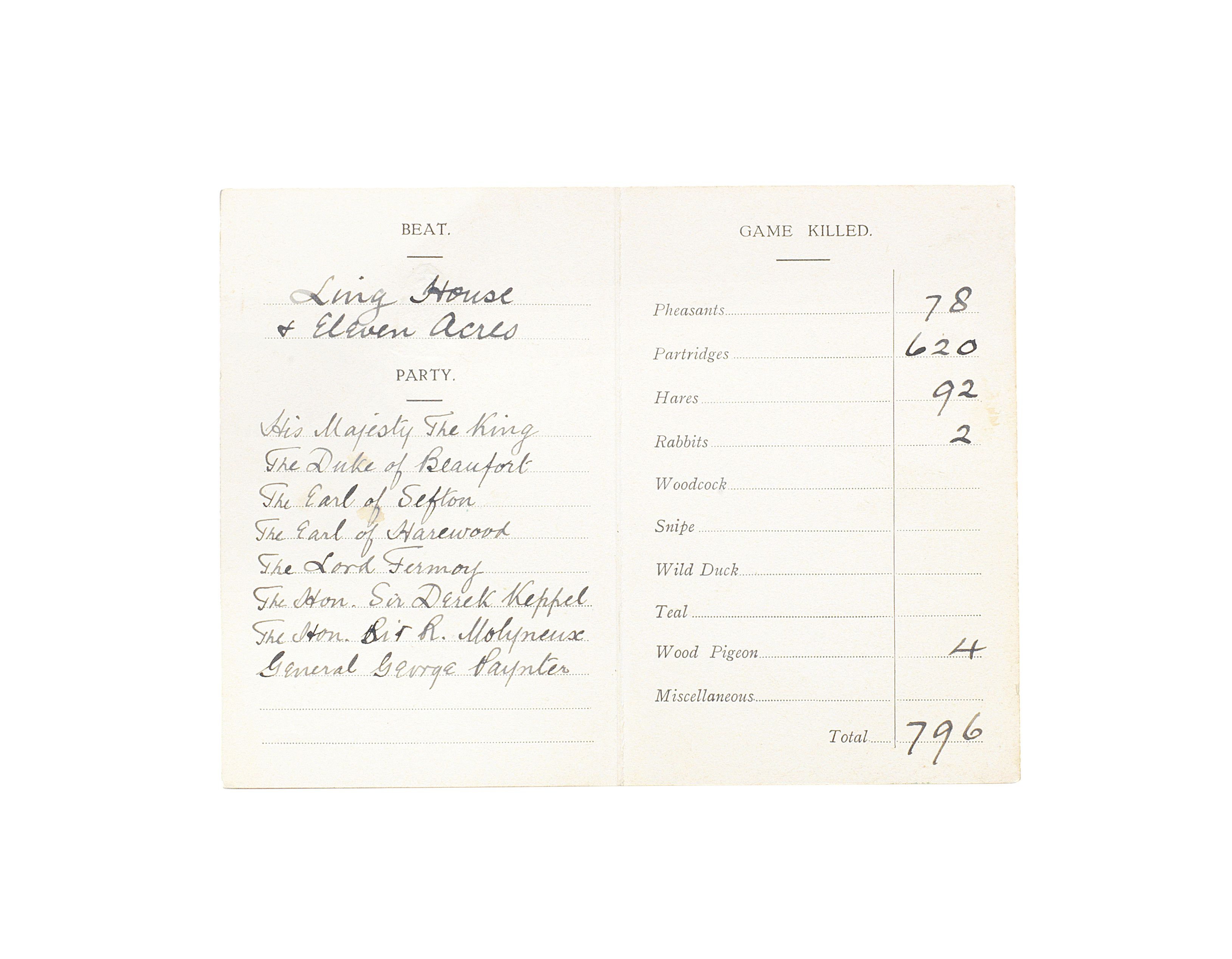 Bonhams : A Sandringham Estate shooting card