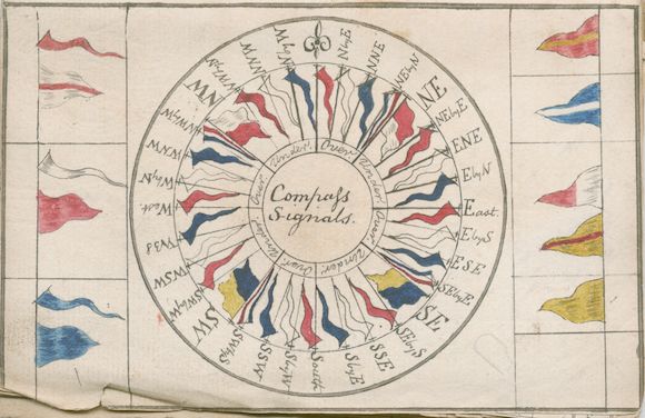 Bonhams : NAVAL SIGNAL BOOK Signal book for the Royal Navy executed in ...