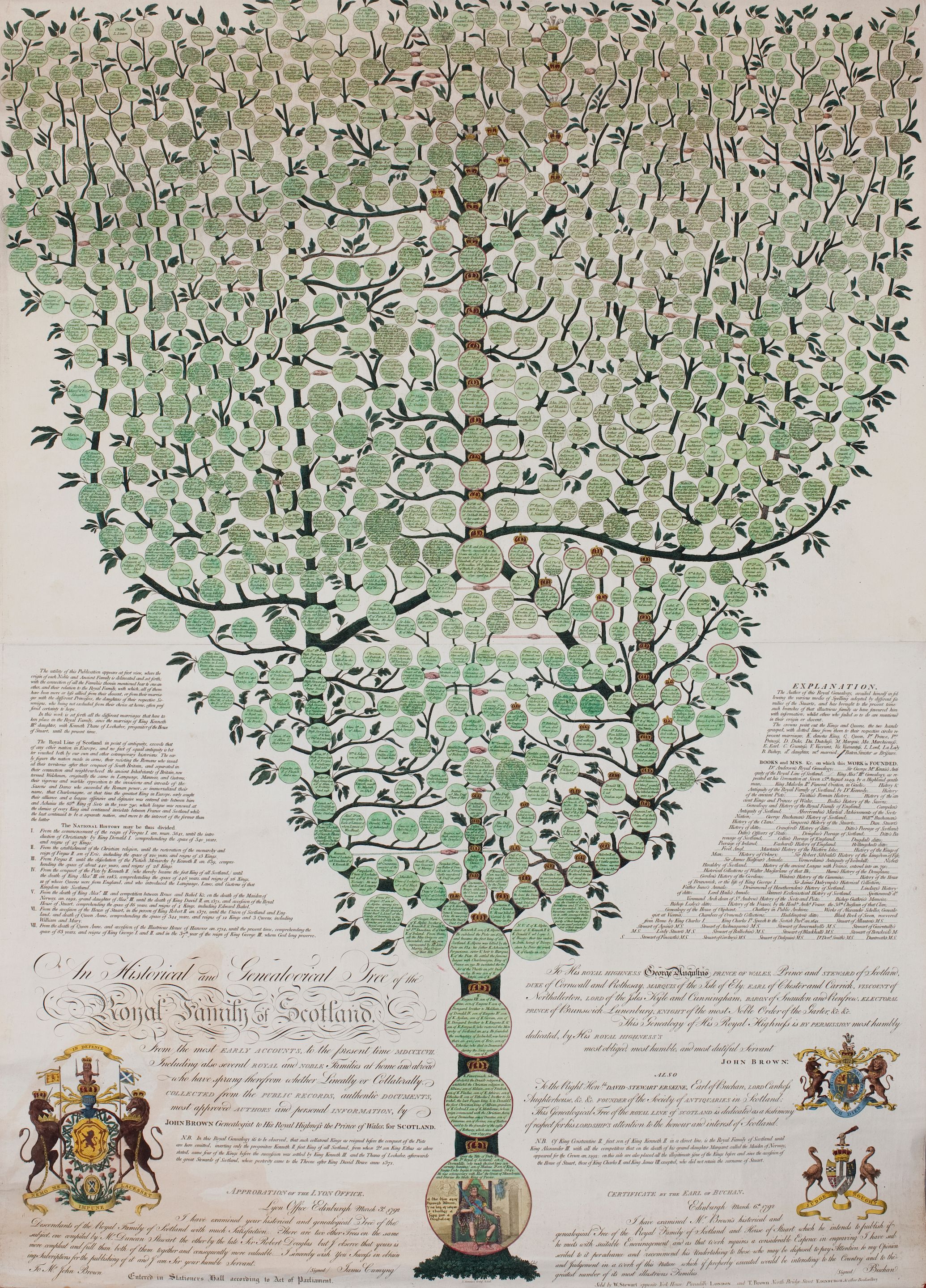 Bonhams : ROYAL FAMILY OF SCOTLAND BROWN (JOHN) An Historical and ...