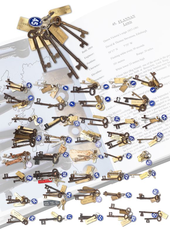 Bonhams : 'The keys to the lights' collection of 19th century ...