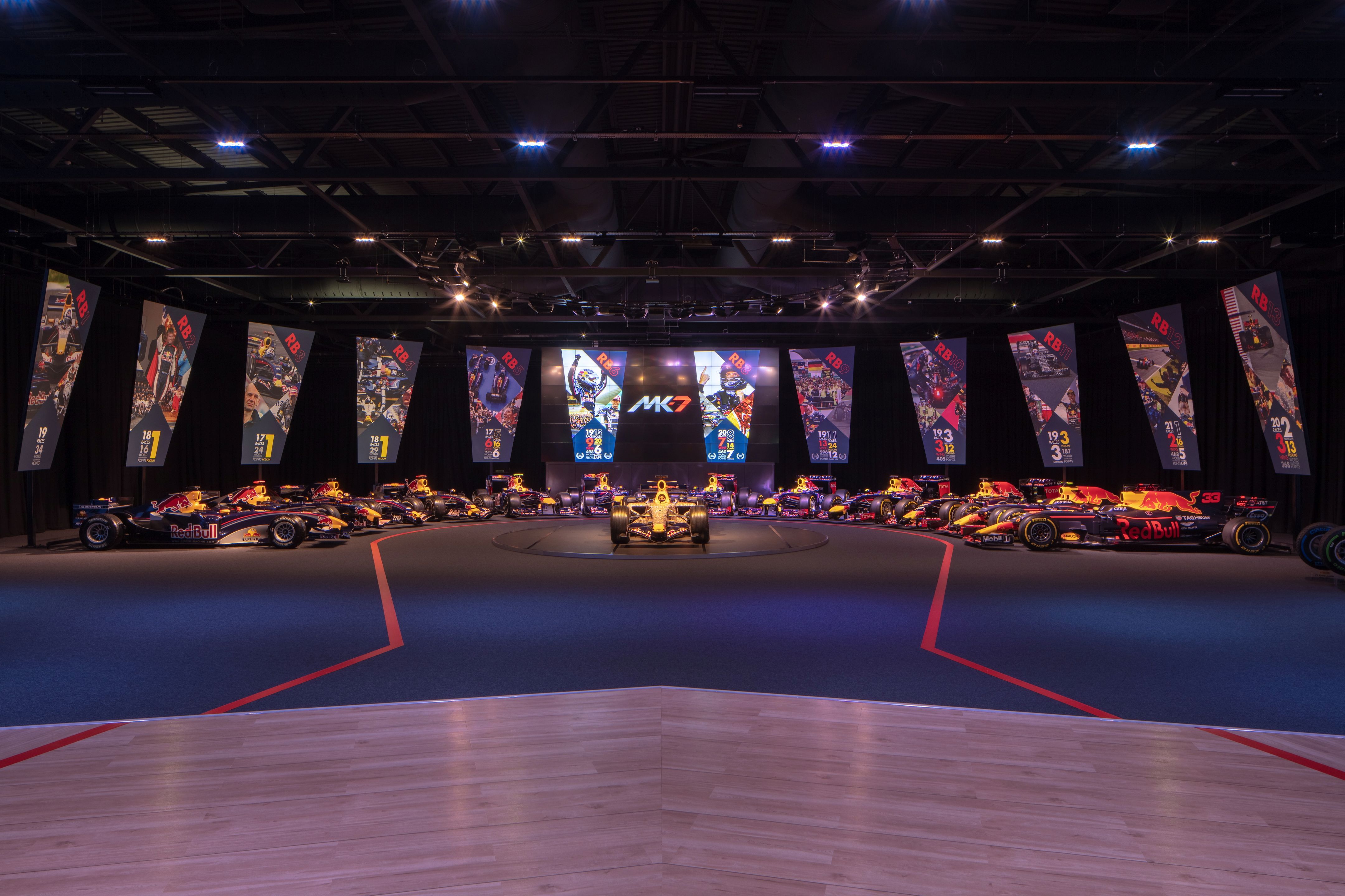 Bonhams Cars : Red Bull Racing Factory Tour and Simulator Experience ...