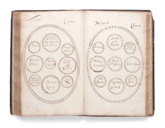 Bonhams : MANUSCRIPT RECIPE BOOK Book of culinary receipts written in ...