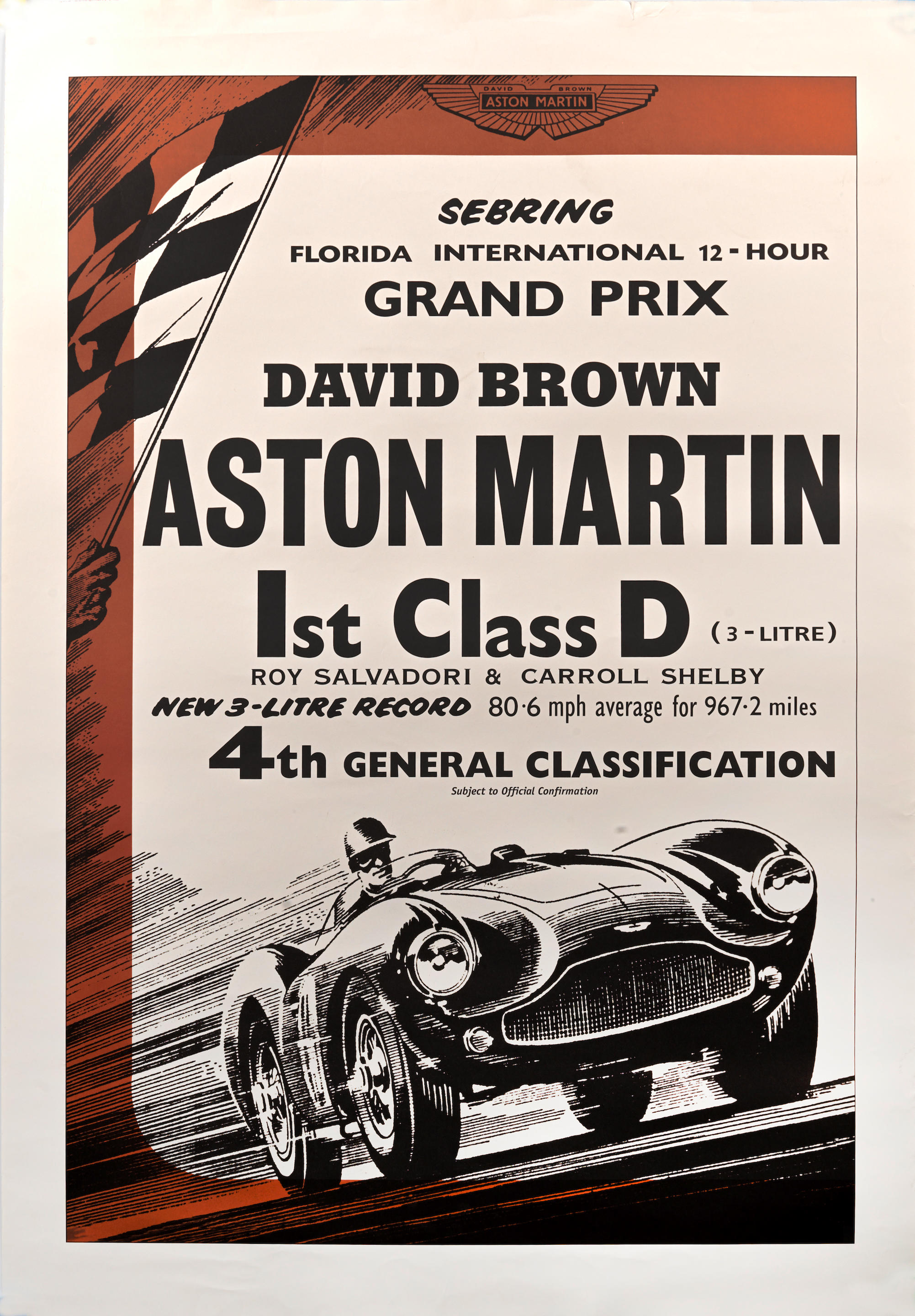 Bonhams Cars Assorted Prints And Posters Qty